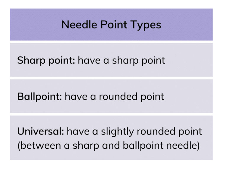 Sewing Machine Needle Sizes & Types Guide (FREE Chart!)