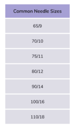 9 Reasons Thread Keeps Breaking On Your Sewing Machine