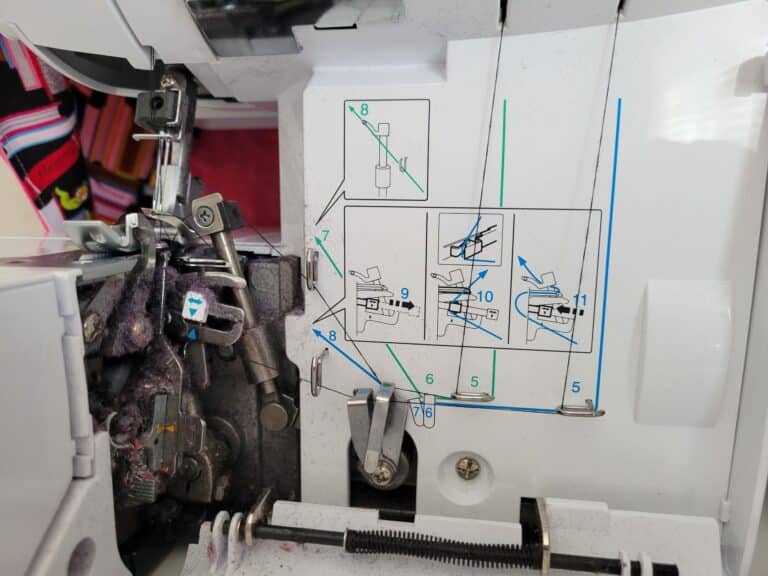 How Much A Serger Costs (Based On Features)